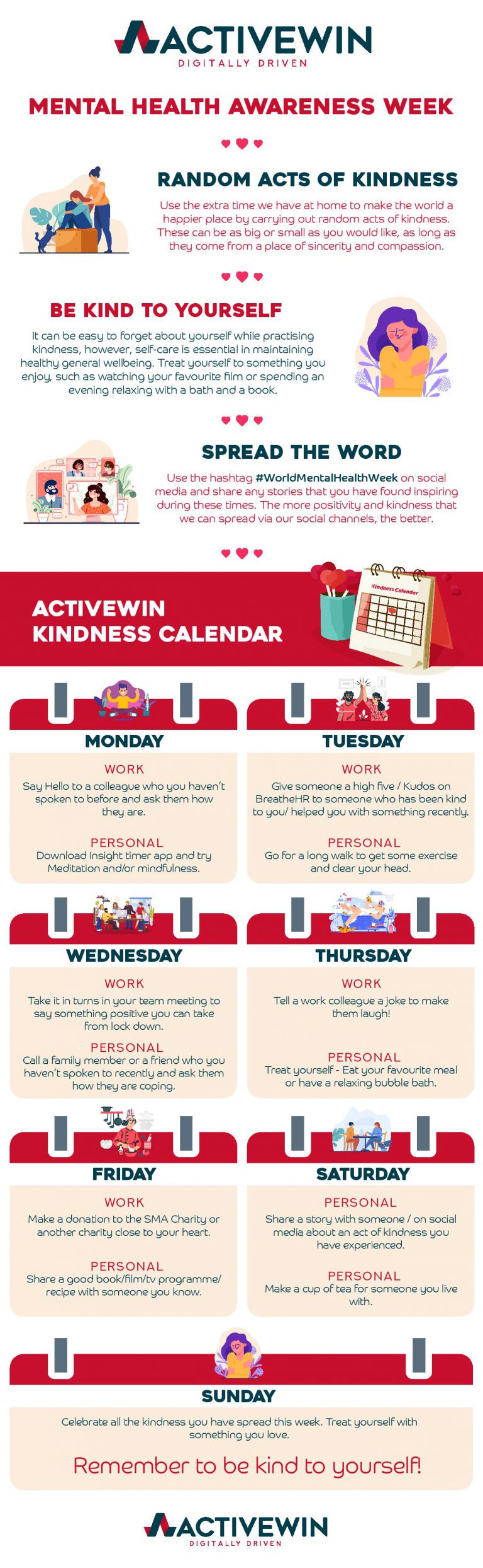 ActiveWin and Mental Health Awareness Week | ActiveWin Blog